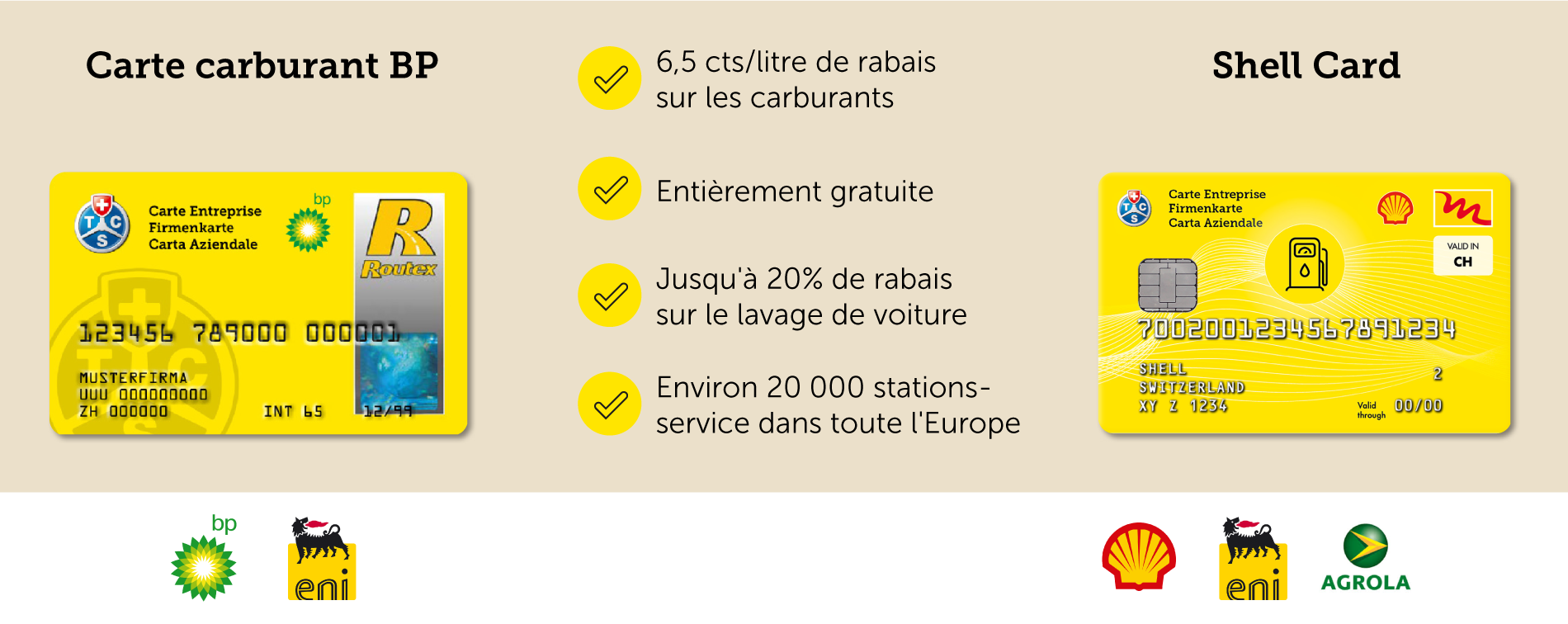 Carte carburant pour les clients de la TCS Carte Entreprise
