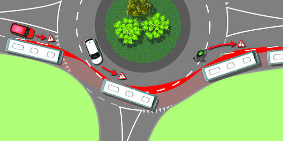 Wie fährt man in einem Kreisel?