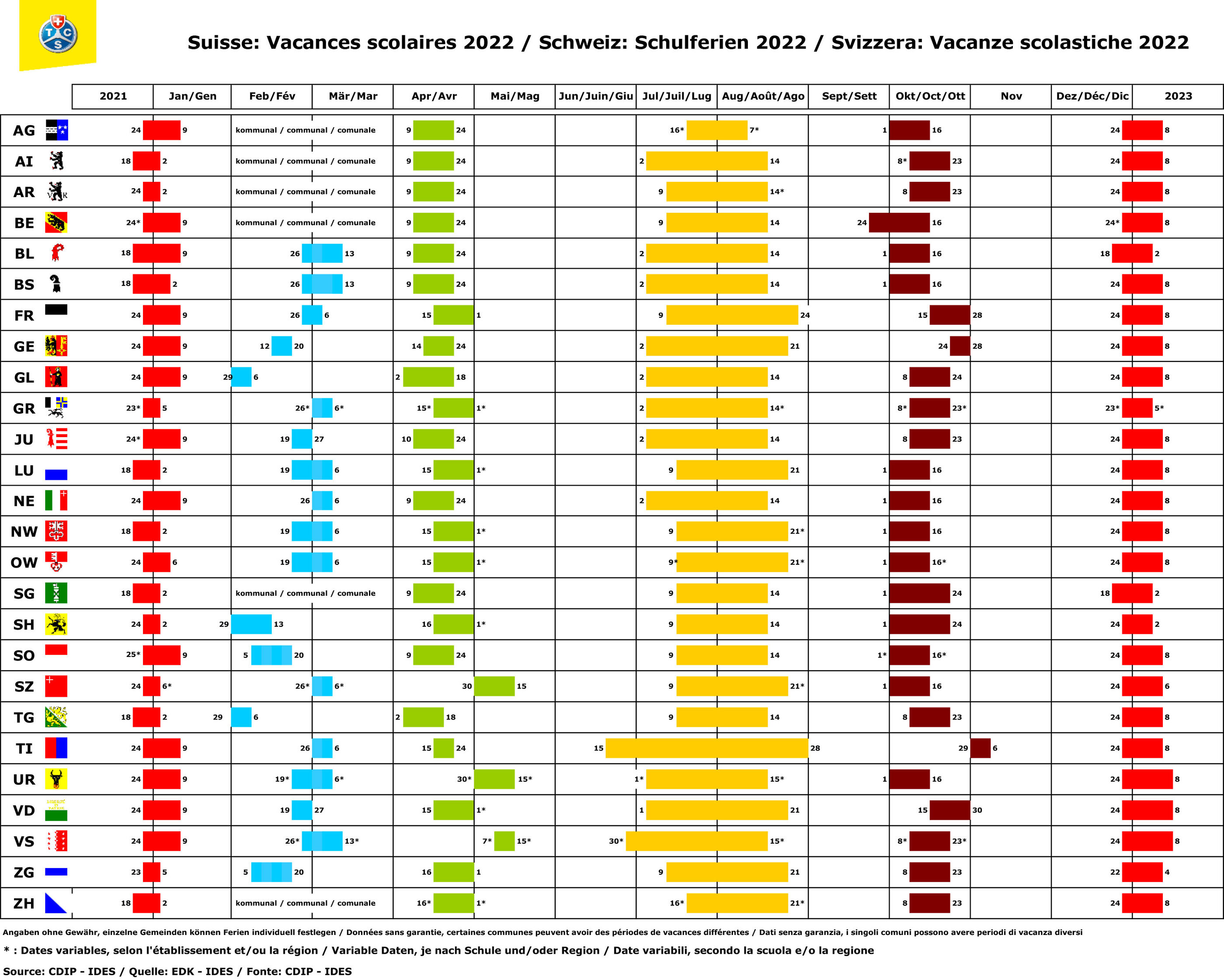 Ferien Schweiz, Schulferien und Feiertage - TCS Schweiz